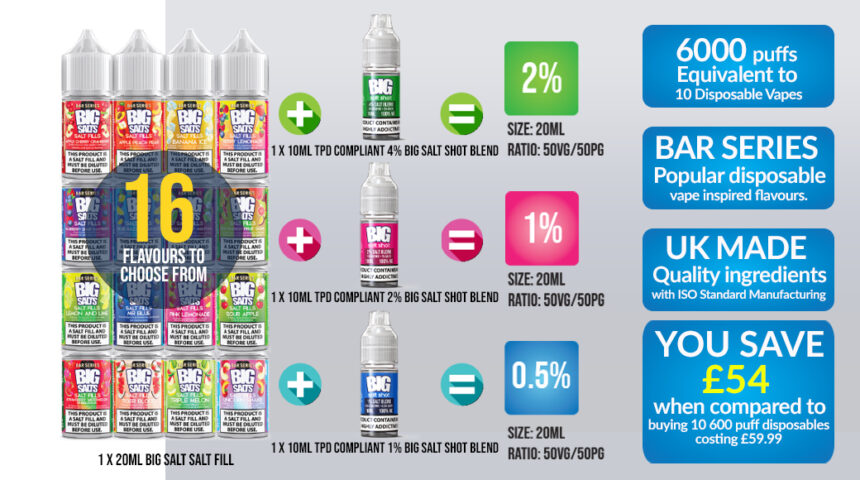 Home - BIG SALTS - The Worlds First Salt Fill E-Liquid.